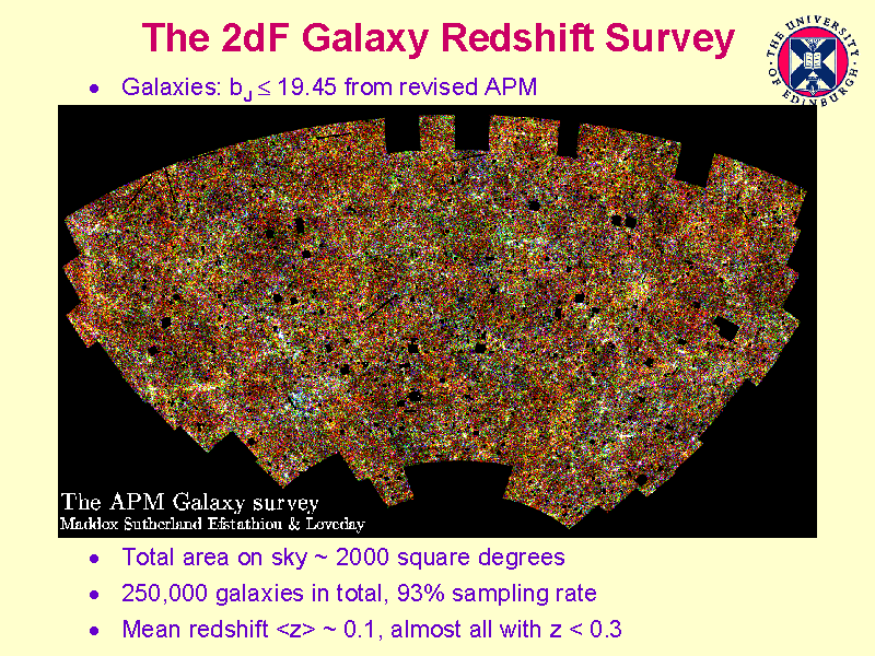 The 2dF Galaxy Redshift Survey