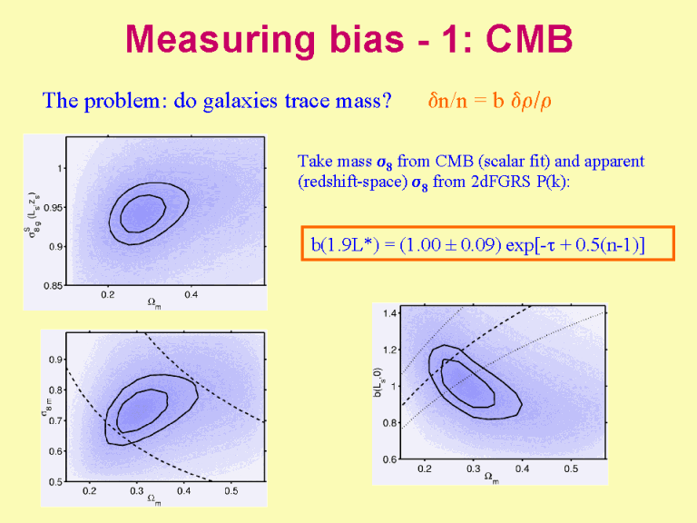 Measuring bias - 1: CMB