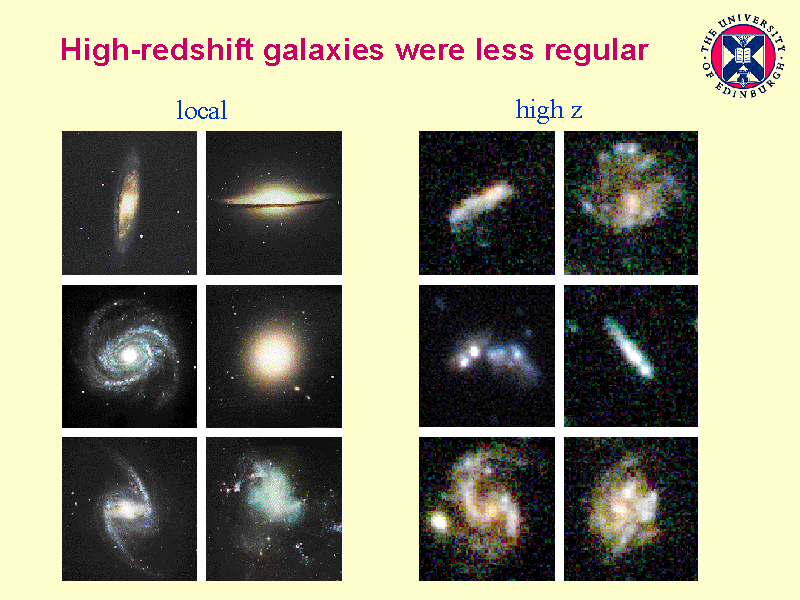 Red Shift Galaxies Images