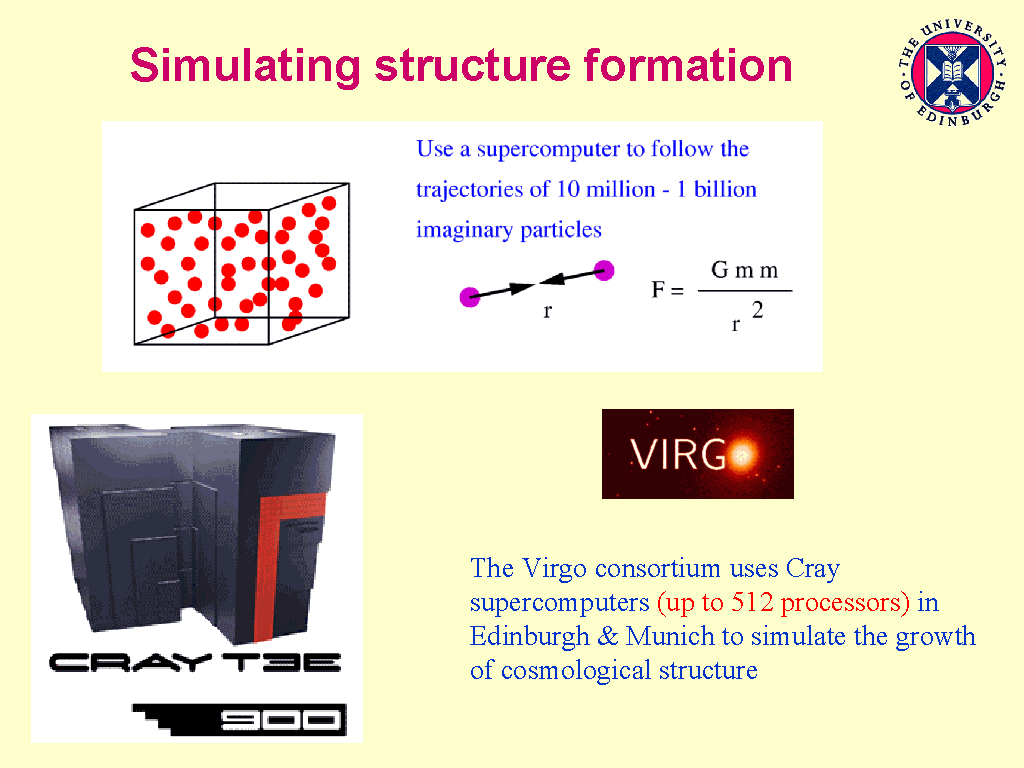 Simulating structure formation