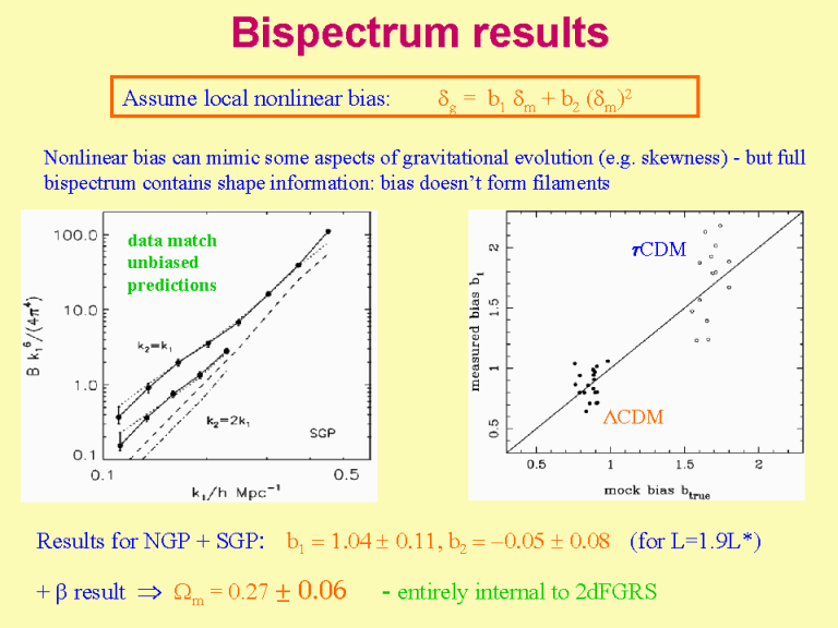 Bispectrum Results